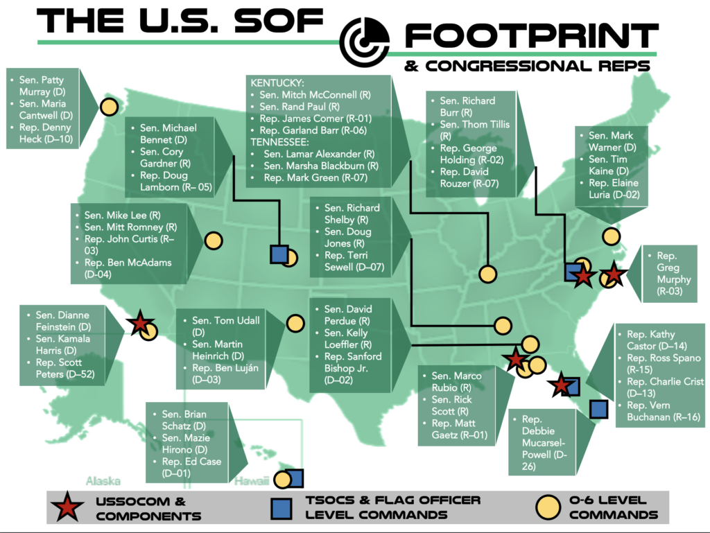 Resources - Global SOF Foundation Imperatives